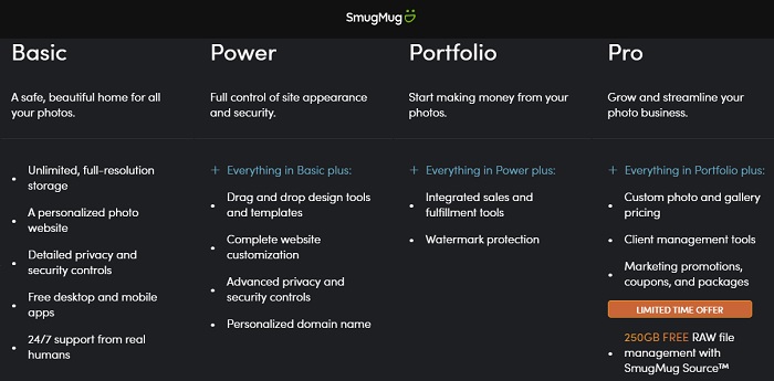 ShootProof vs SmugMug: Which Photo Services Should You Choose?